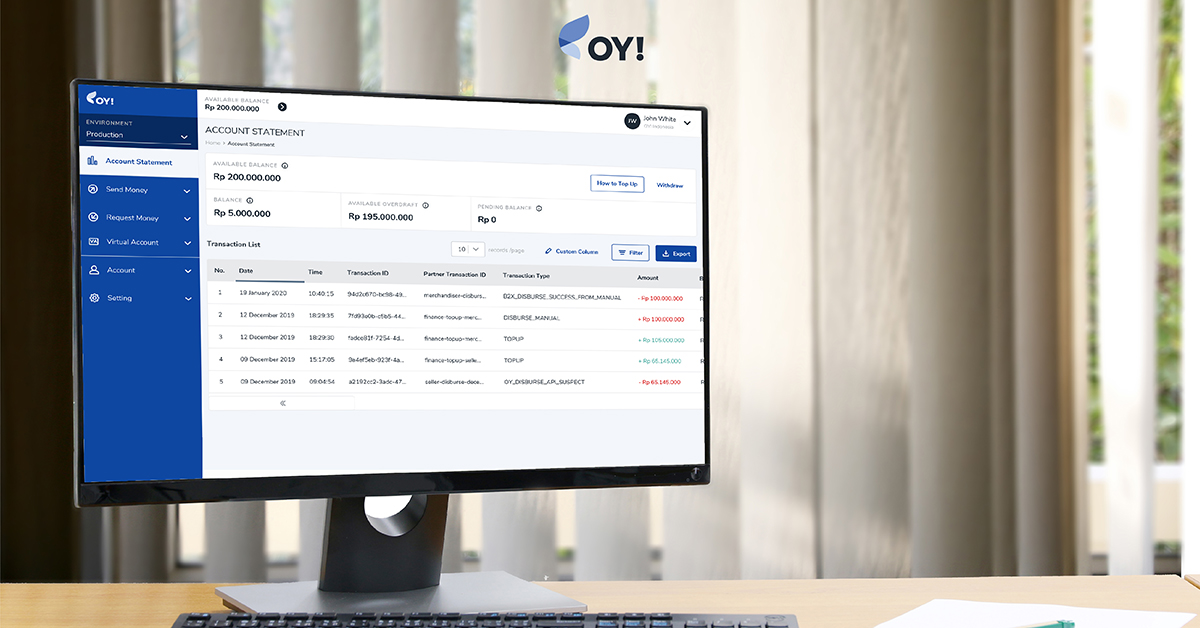 5 Upaya Usaha UMKM agar Bisa Bertahan di Masa Pandemi
